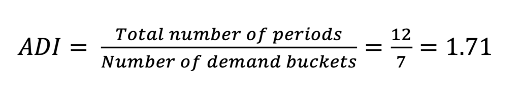 Demand classification: why forecastability matters - frePPLe APS