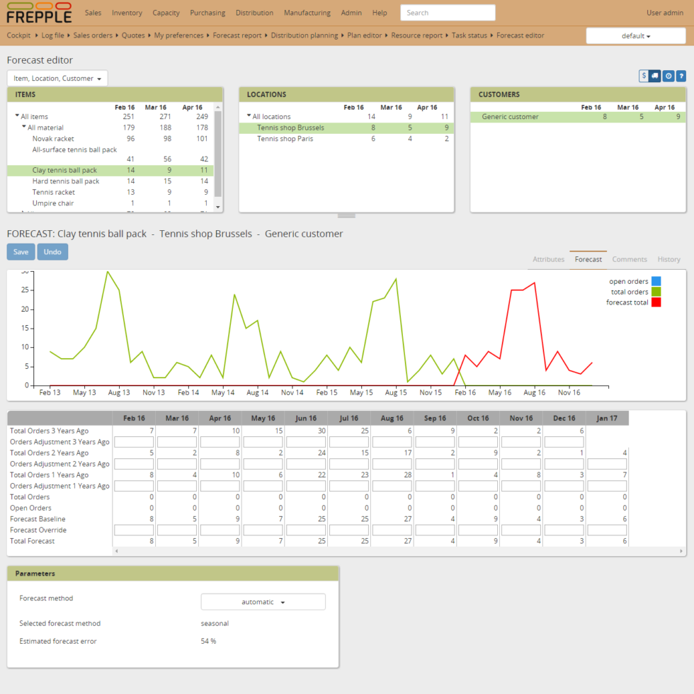 Get started with frepple Supply Chain Planning software for free